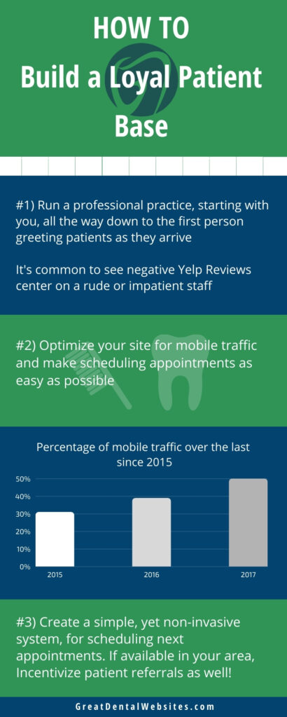 [Infographic] How To Build A Loyal Patient Base